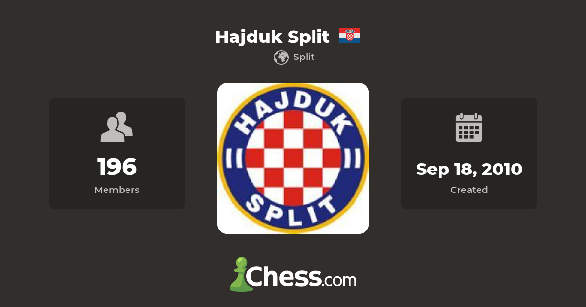 Hajduk Split - Chess Club - Chess.com