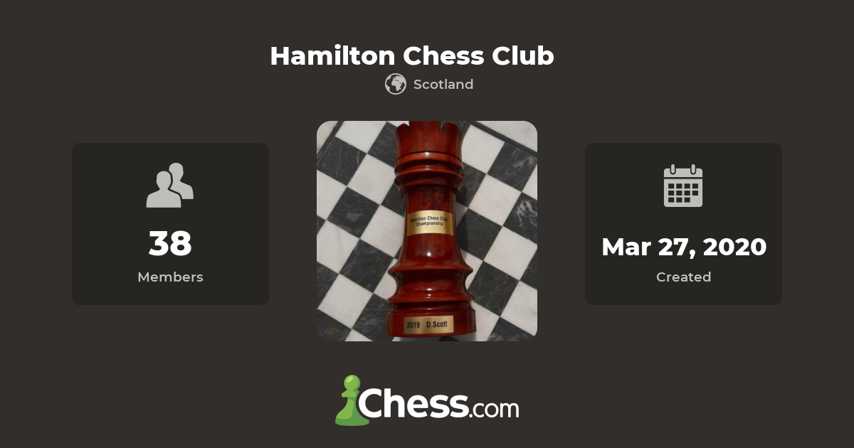 Hamilton Chess Club - Chess Club - Chess.com