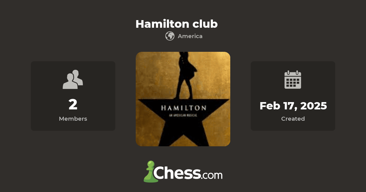 Hamilton club - Chess Club - Chess.com