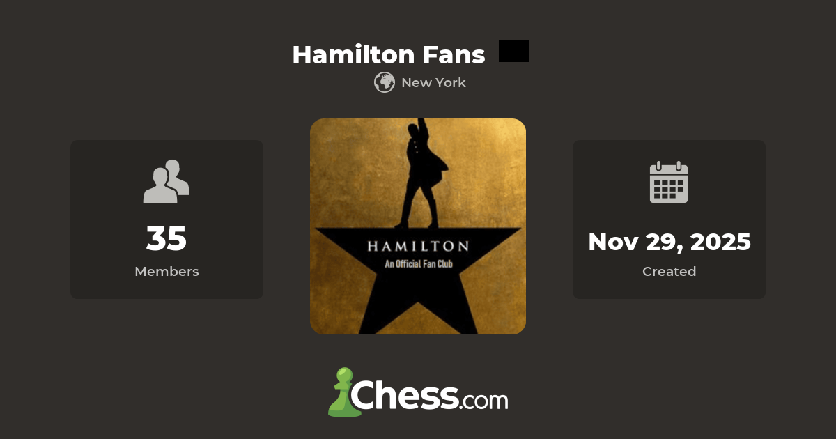 Hamilton Fans - Chess Club - Chess.com