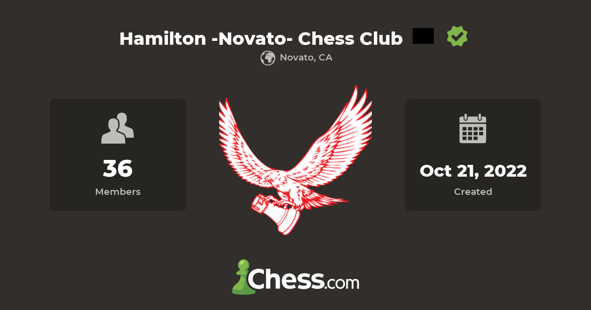 Hamilton -Novato- Chess Club - Chess Club - Chess.com