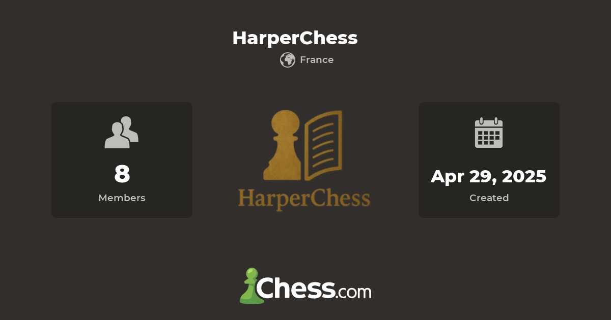 HarperChess - Chess Club - Chess.com