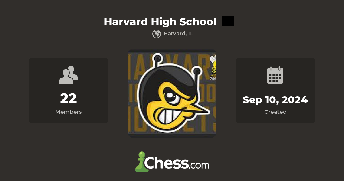 Harvard High School - Chess Club - Chess.com
