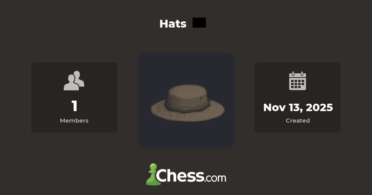 Hats - Chess Club - Chess.com