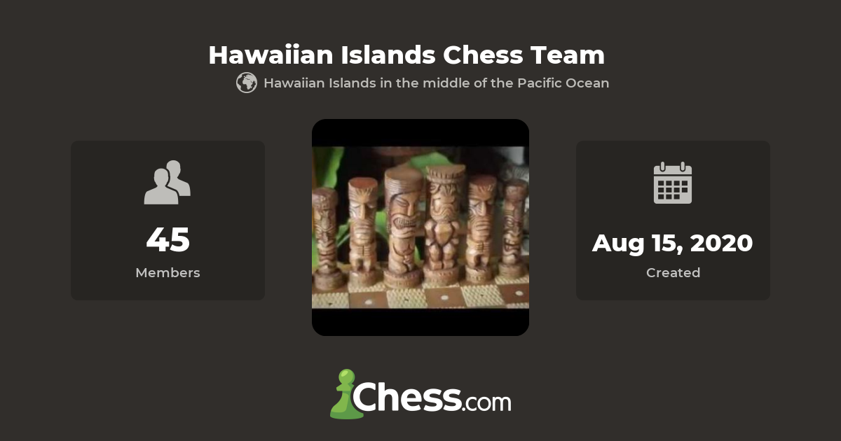 Hawaiian Islands Chess Team - Chess Club - Chess.com