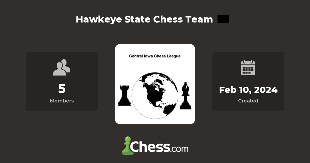 Hawkeye State Chess Team - Chess Club - Chess.com