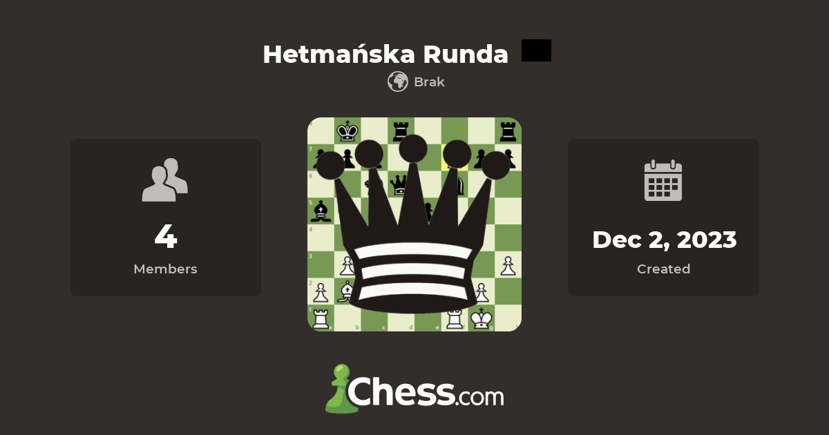 Hetmańska Runda - Chess Club - Chess.com
