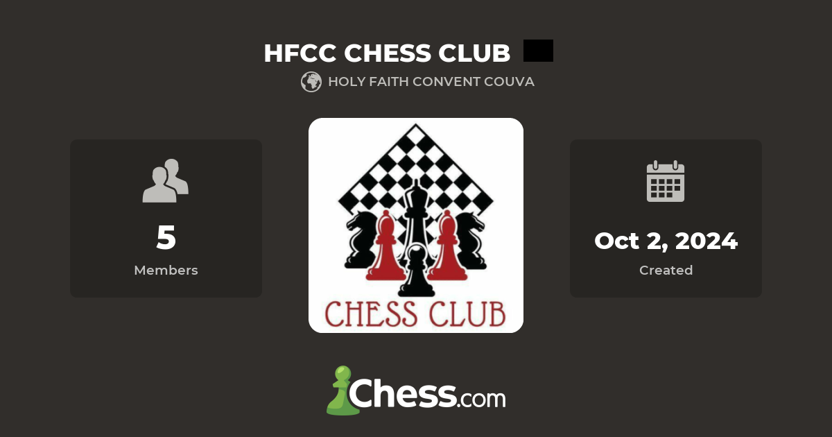 HFCC CHESS CLUB - Chess Club - Chess.com