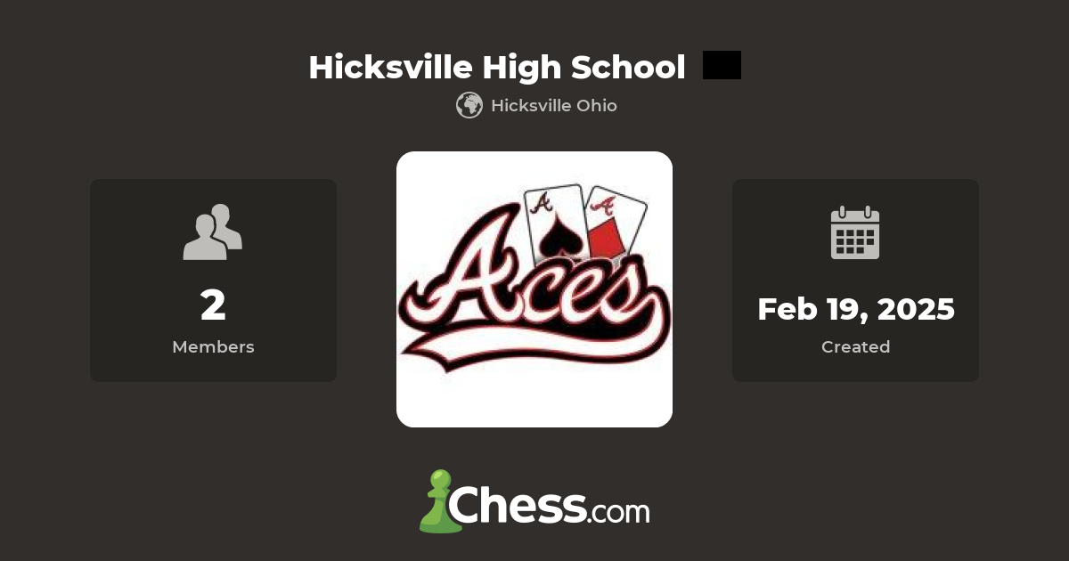 Hicksville High School - Chess Club - Chess.com