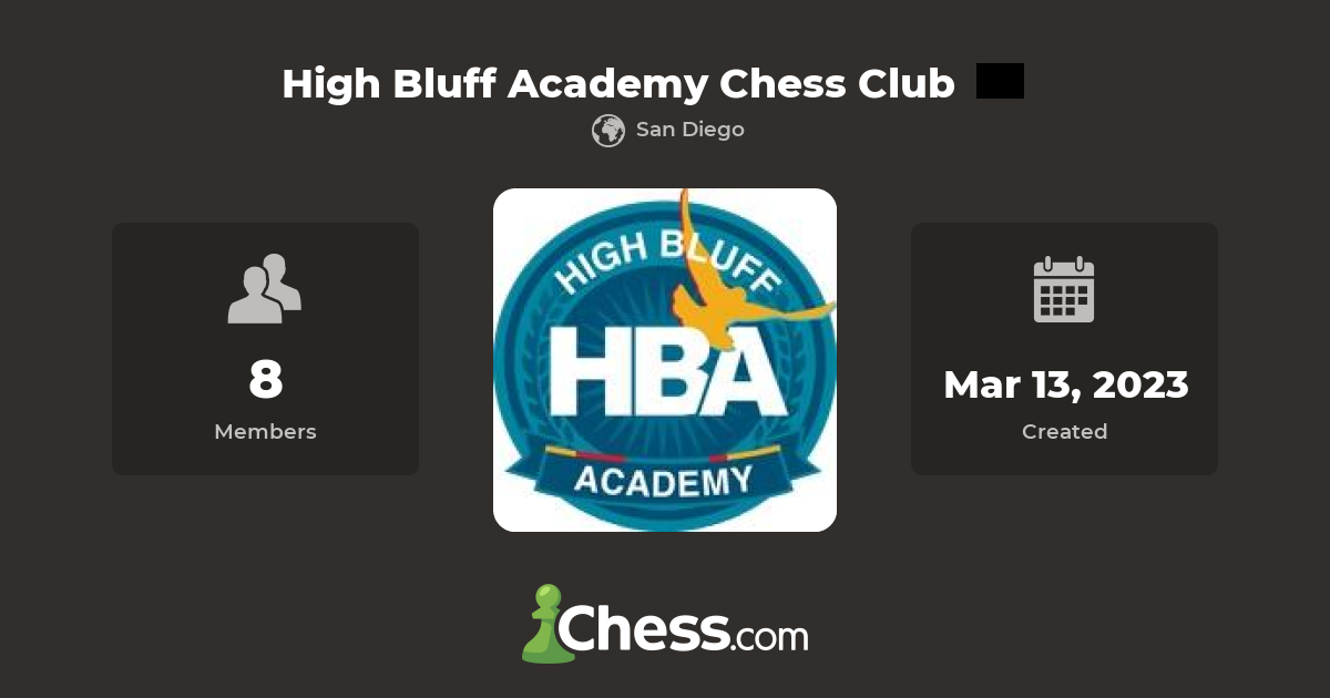High Bluff Academy Chess Club - Chess Club - Chess.com