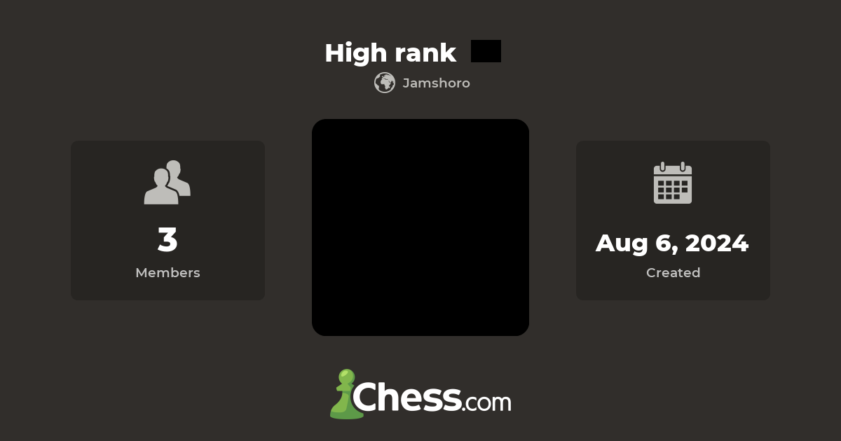 High rank - Chess Club - Chess.com