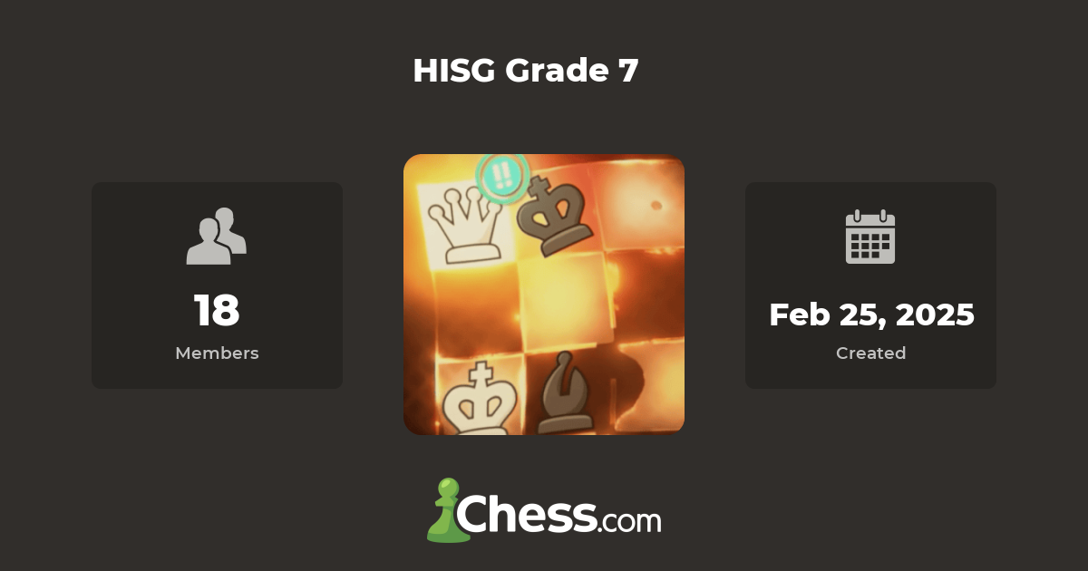 HISG Grade 7 - Chess Club - Chess.com