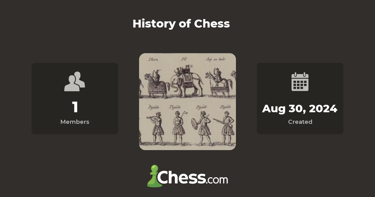 History of Chess - Chess Club - Chess.com
