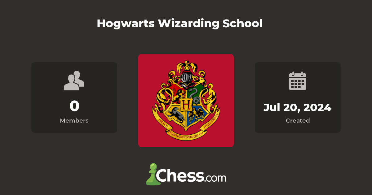 Hogwarts Wizarding School - Chess Club - Chess.com