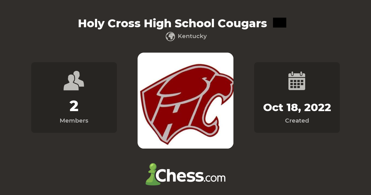 Holy Cross High School Cougars - Chess Club - Chess.com