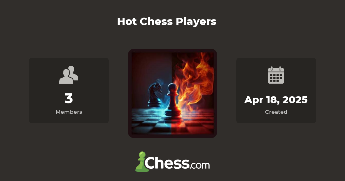 Hot Chess Players - Chess Club - Chess.com