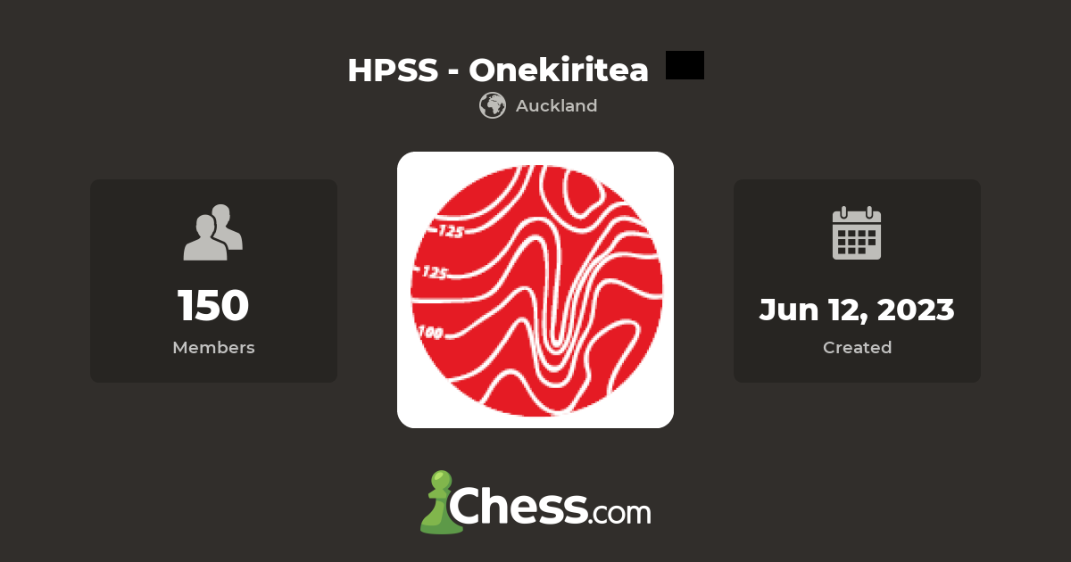 HPSS - Onekiritea - Chess Club - Chess.com