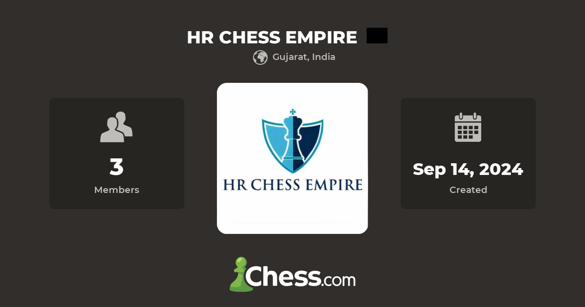 HR CHESS EMPIRE - Chess Club - Chess.com