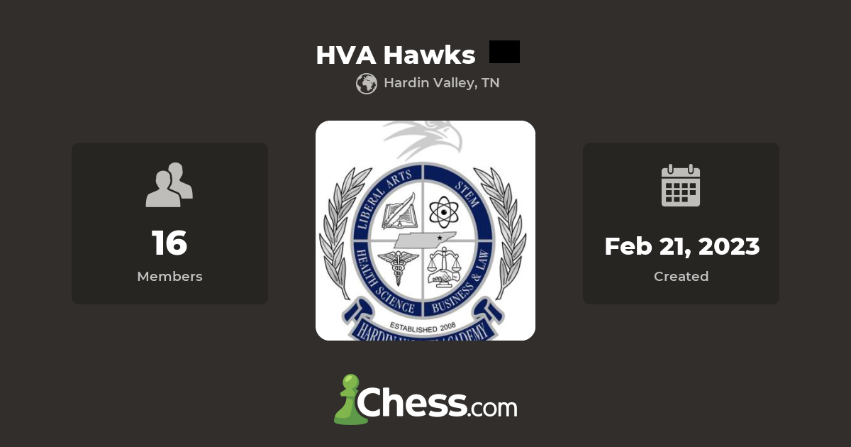 HVA Hawks - Chess Club - Chess.com