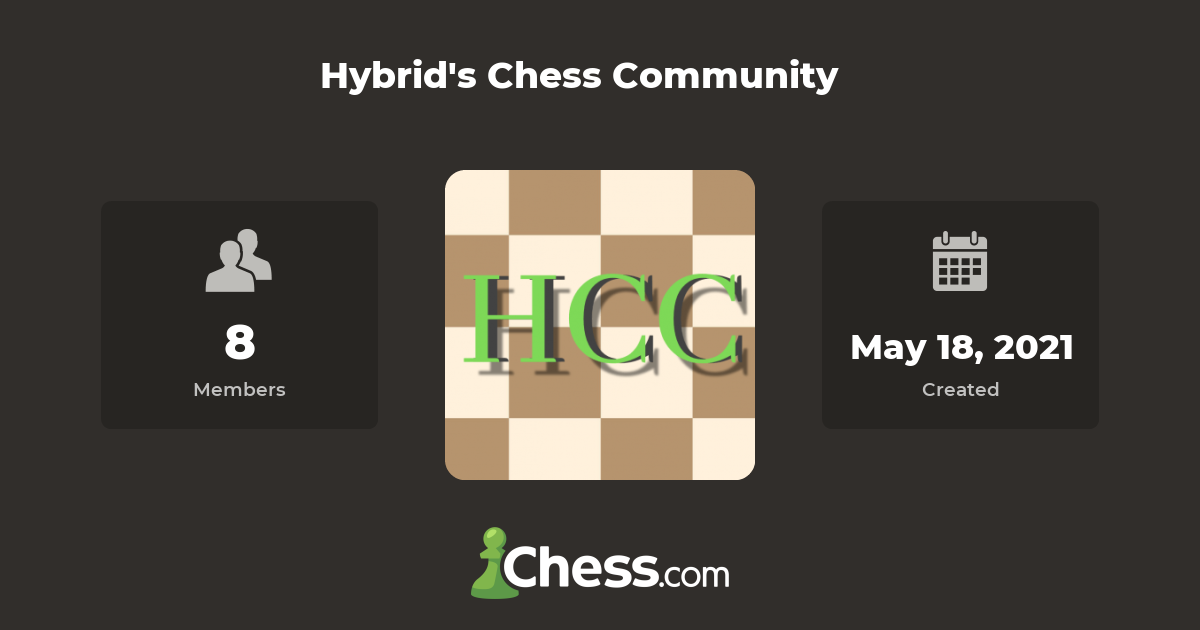 Hybrid's Chess Community - Chess Club - Chess.com