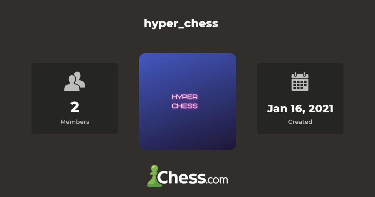 hyper_chess - Chess Club - Chess.com