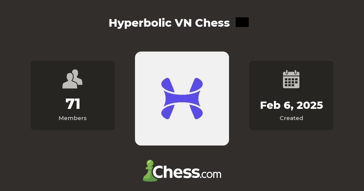Hyperbolic VN Chess - Chess Club - Chess.com