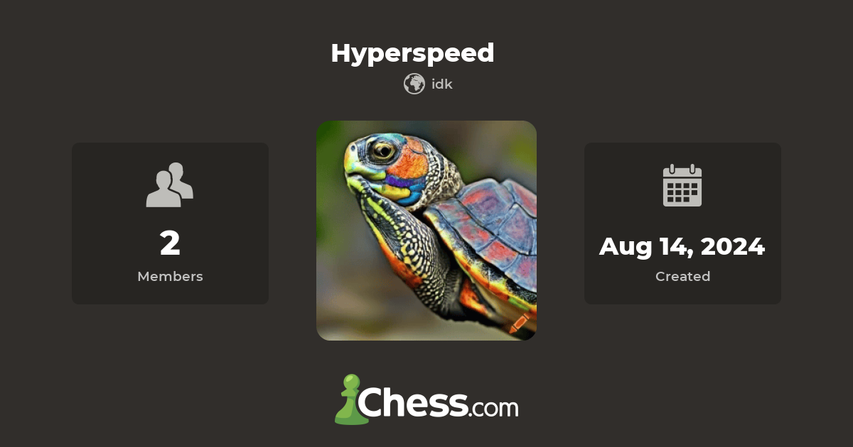 Hyperspeed - Chess Club - Chess.com