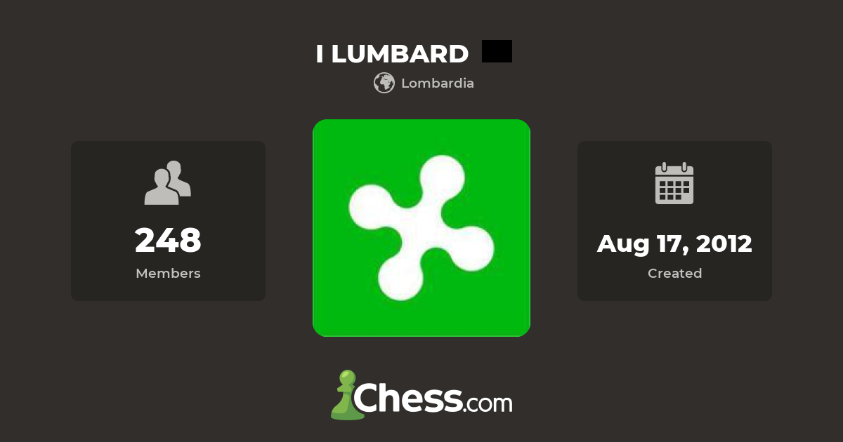 I LUMBARD - Chess Club - Chess.com