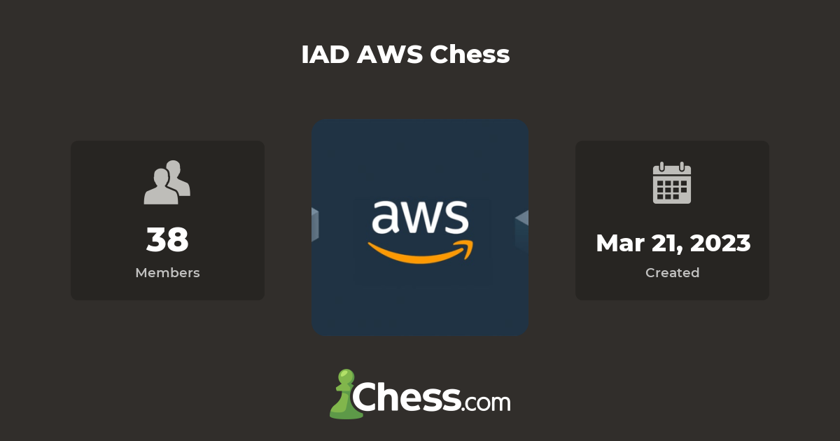 IAD AWS Chess - Chess Club - Chess.com