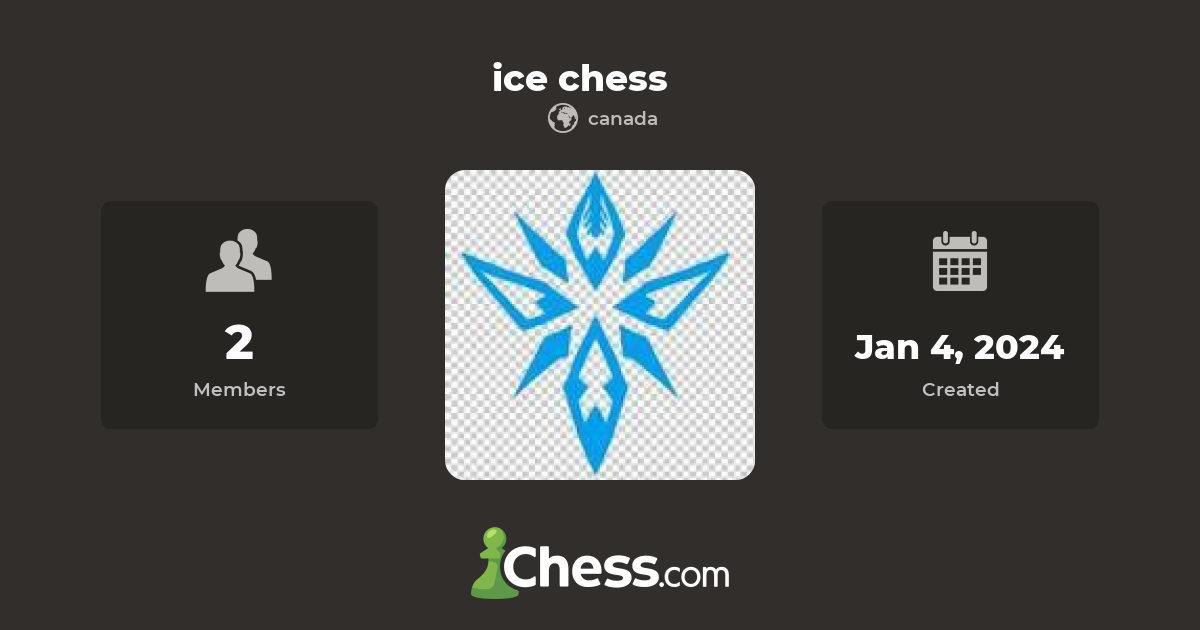 ice chess - Chess Club - Chess.com