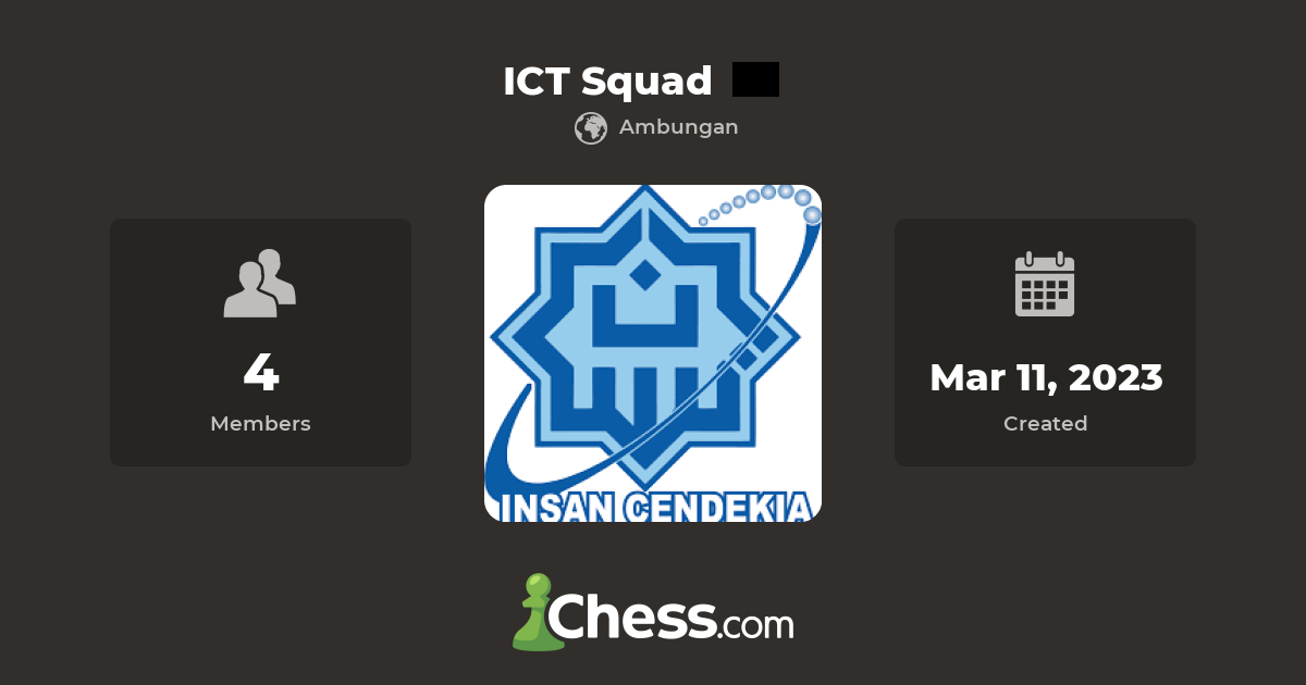 ICT Squad - Chess Club - Chess.com