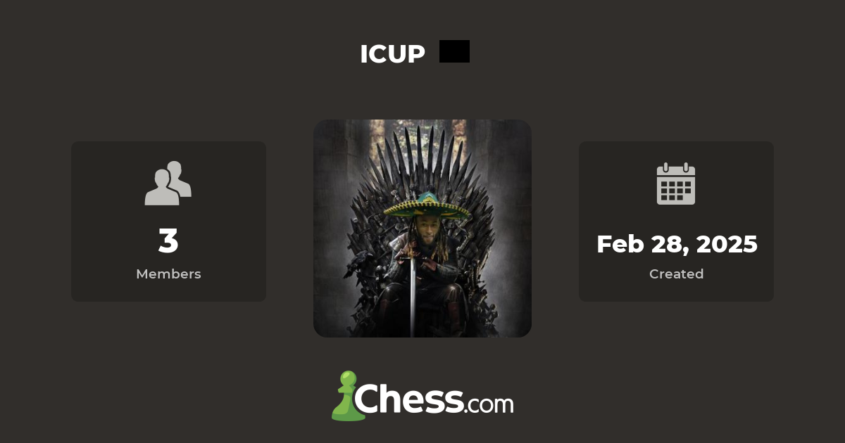ICUP - Chess Club - Chess.com