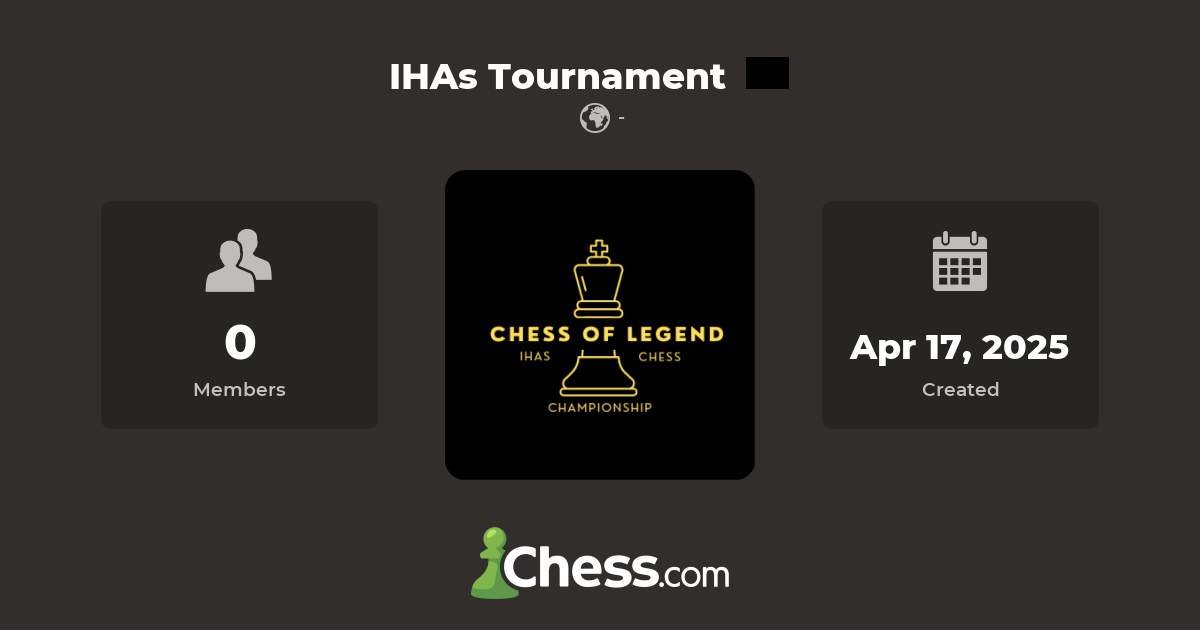 IHAs Tournament - Chess Club - Chess.com