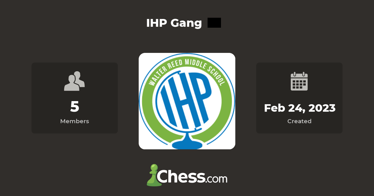 IHP Gang - Chess Club - Chess.com
