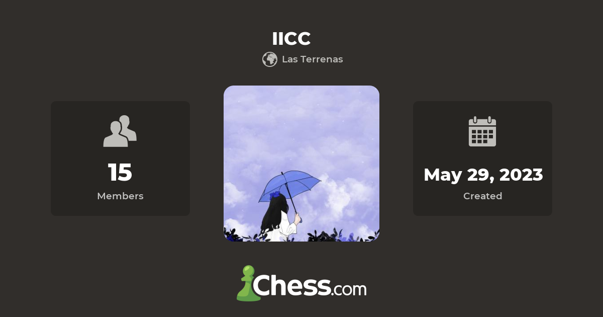 IICC - Chess Club - Chess.com
