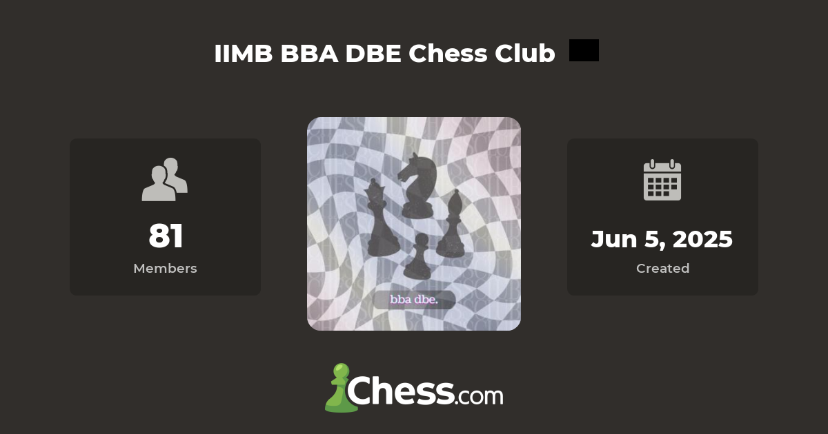 IIMB BBA DBE Chess Club - Chess Club - Chess.com