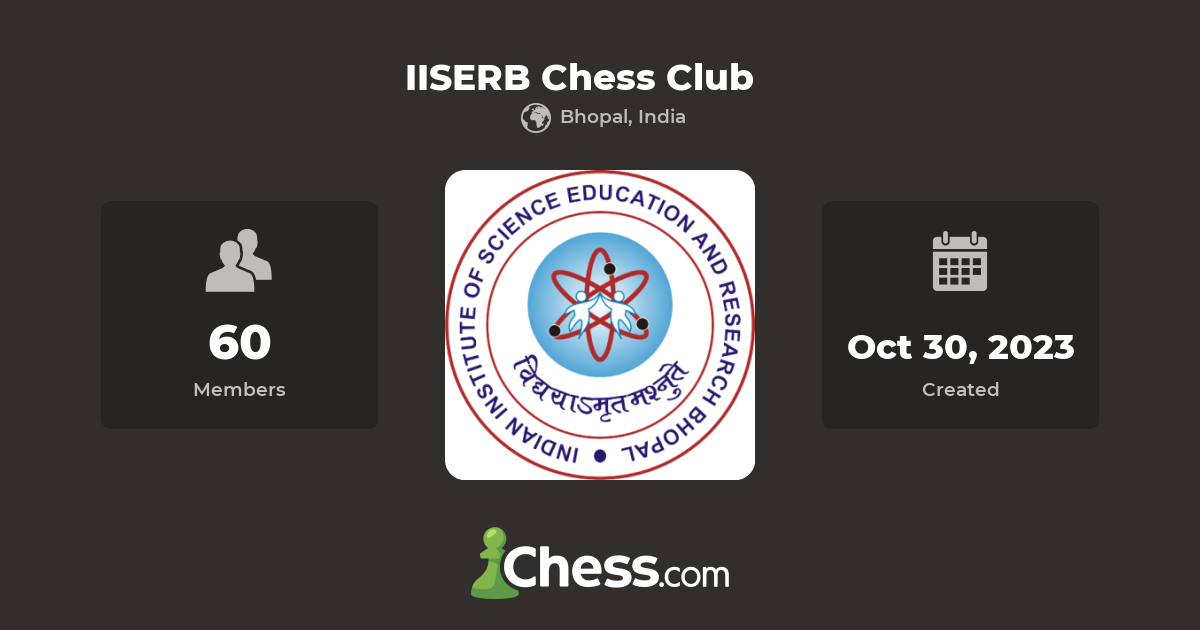 IISERB Chess Club - Chess Club - Chess.com