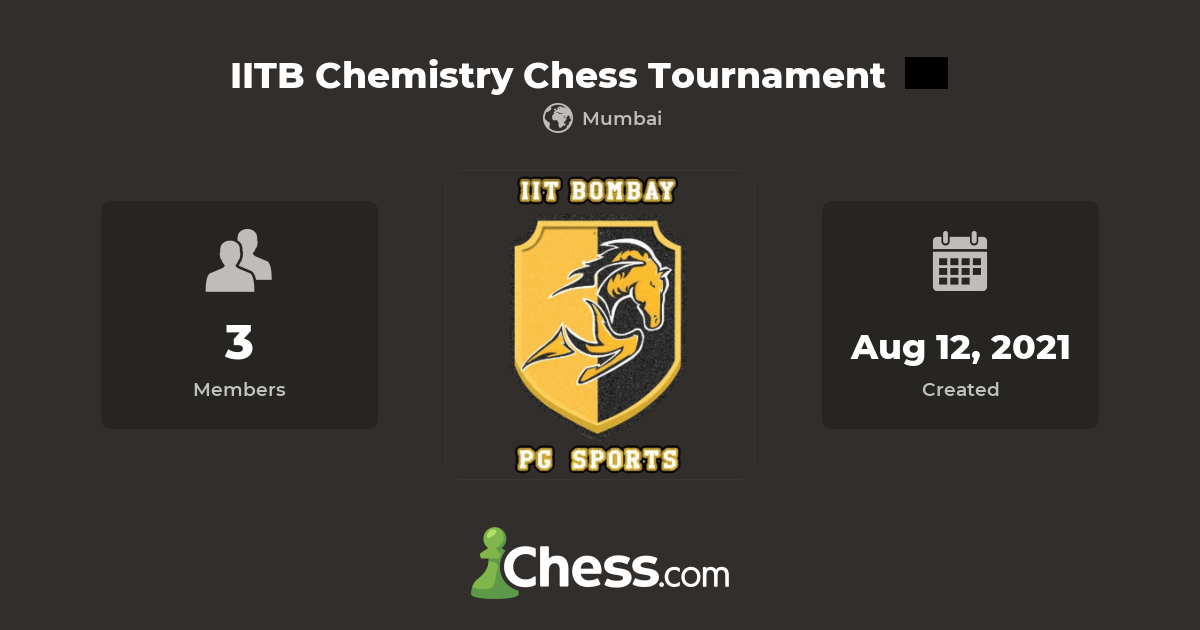 IITB Chemistry Chess Tournament - Chess Club - Chess.com