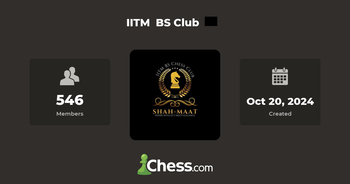 IITM BS Club - Chess Club - Chess.com
