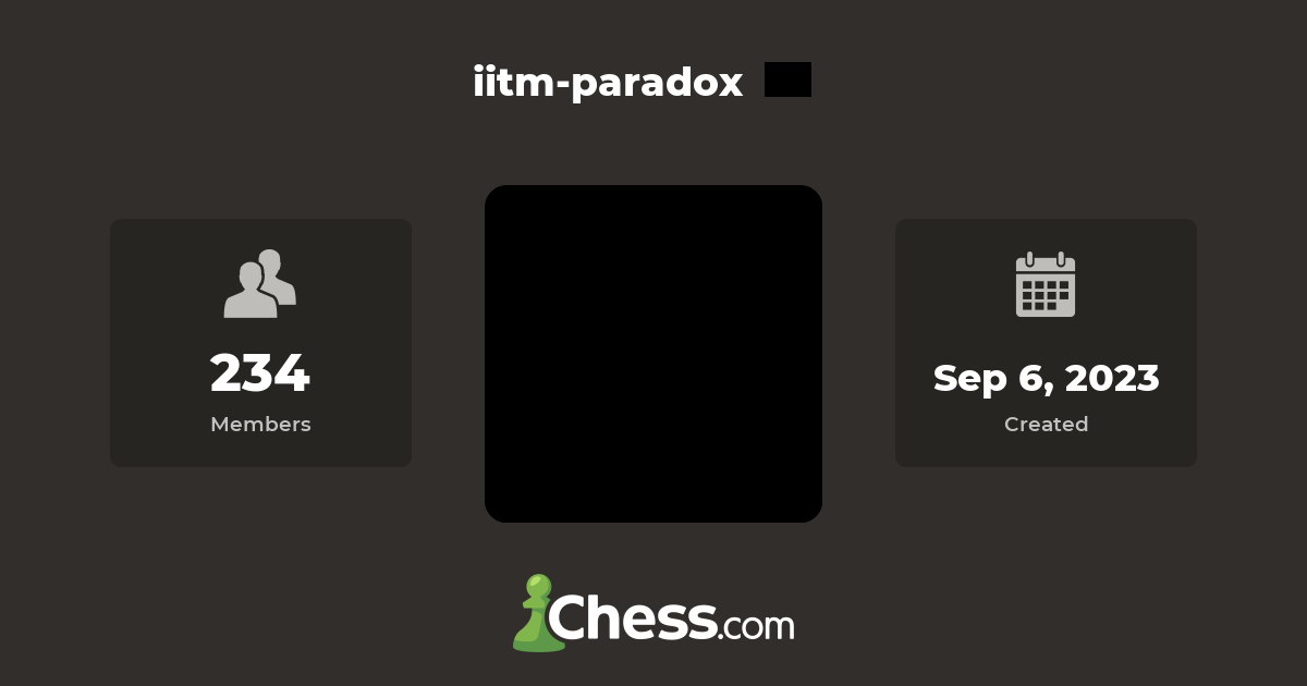 iitm-paradox - Chess Club - Chess.com