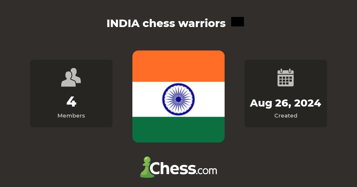 INDIA chess warriors - Chess Club - Chess.com