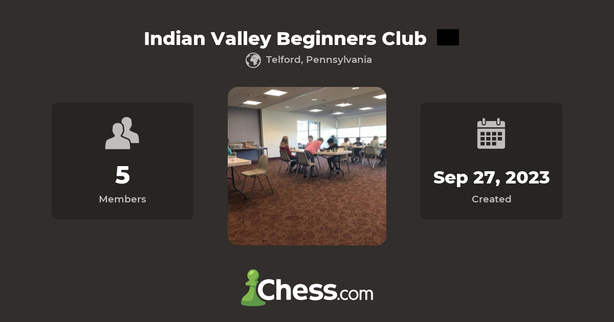 Indian Valley Beginners Club - Chess Club - Chess.com