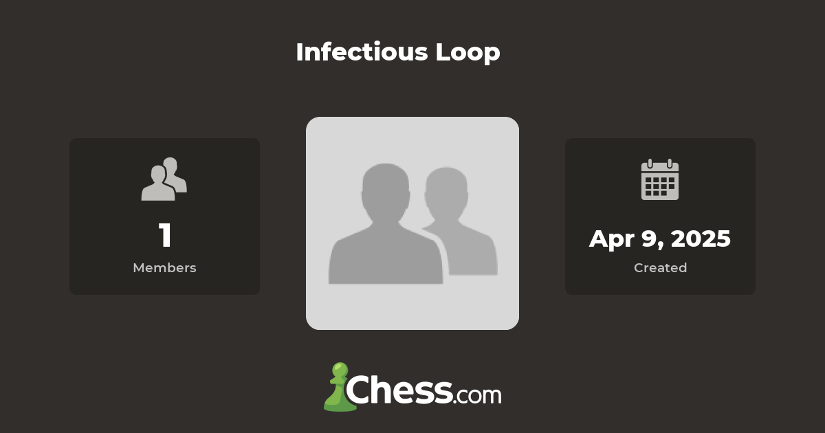 Infectious Loop - Chess Club - Chess.com
