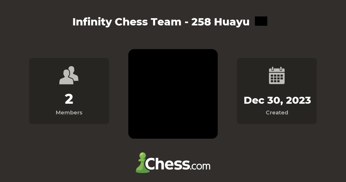 Infinity Chess Team - 258 Huayu - Chess Club - Chess.com