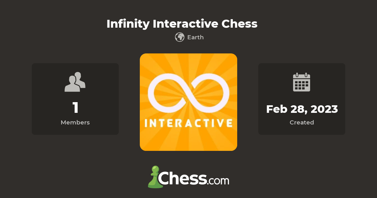 Infinity Interactive Chess - Chess Club - Chess.com