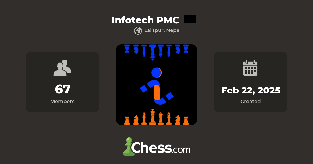 Infotech PMC - Chess Club - Chess.com
