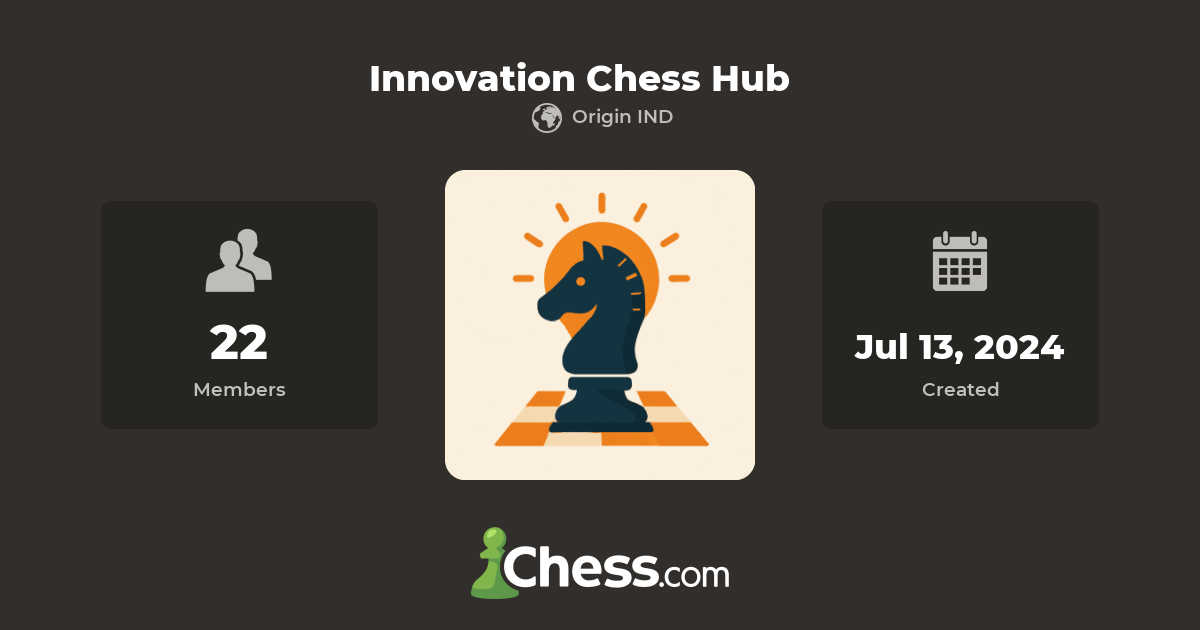 Innovation Chess Hub - Chess Club - Chess.com