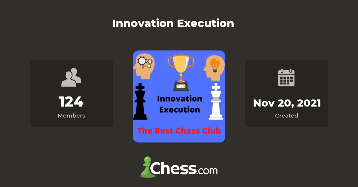 Innovation Execution - Chess Club - Chess.com