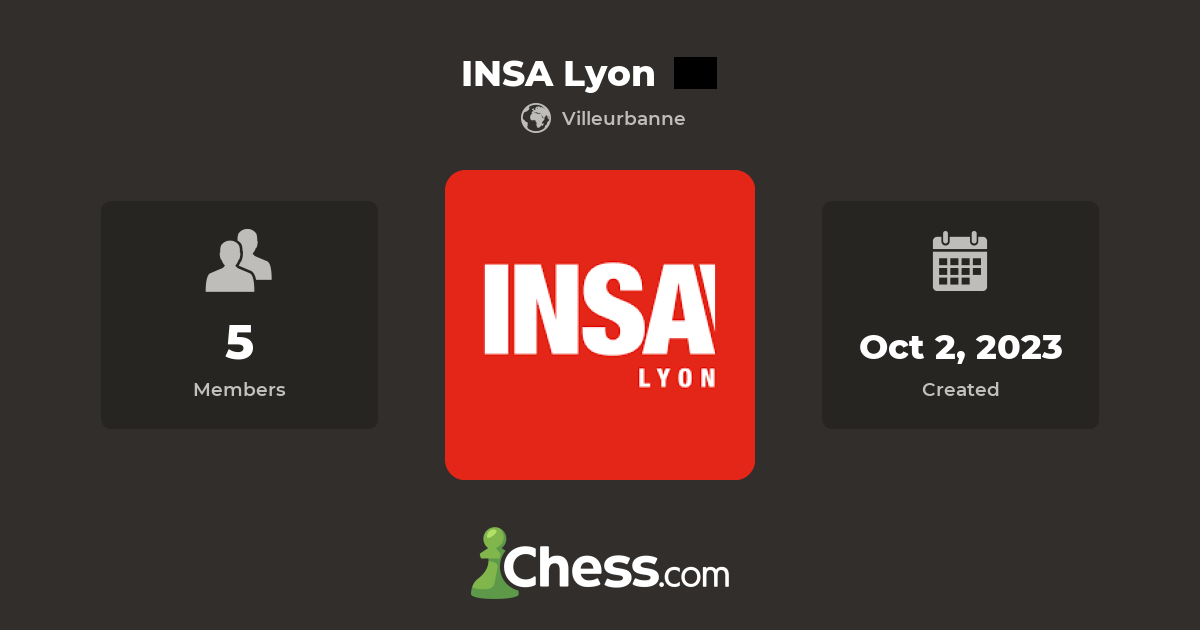 INSA Lyon - Chess Club - Chess.com