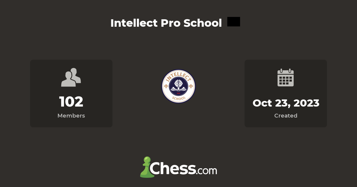 Intellect Pro School - Chess Club - Chess.com
